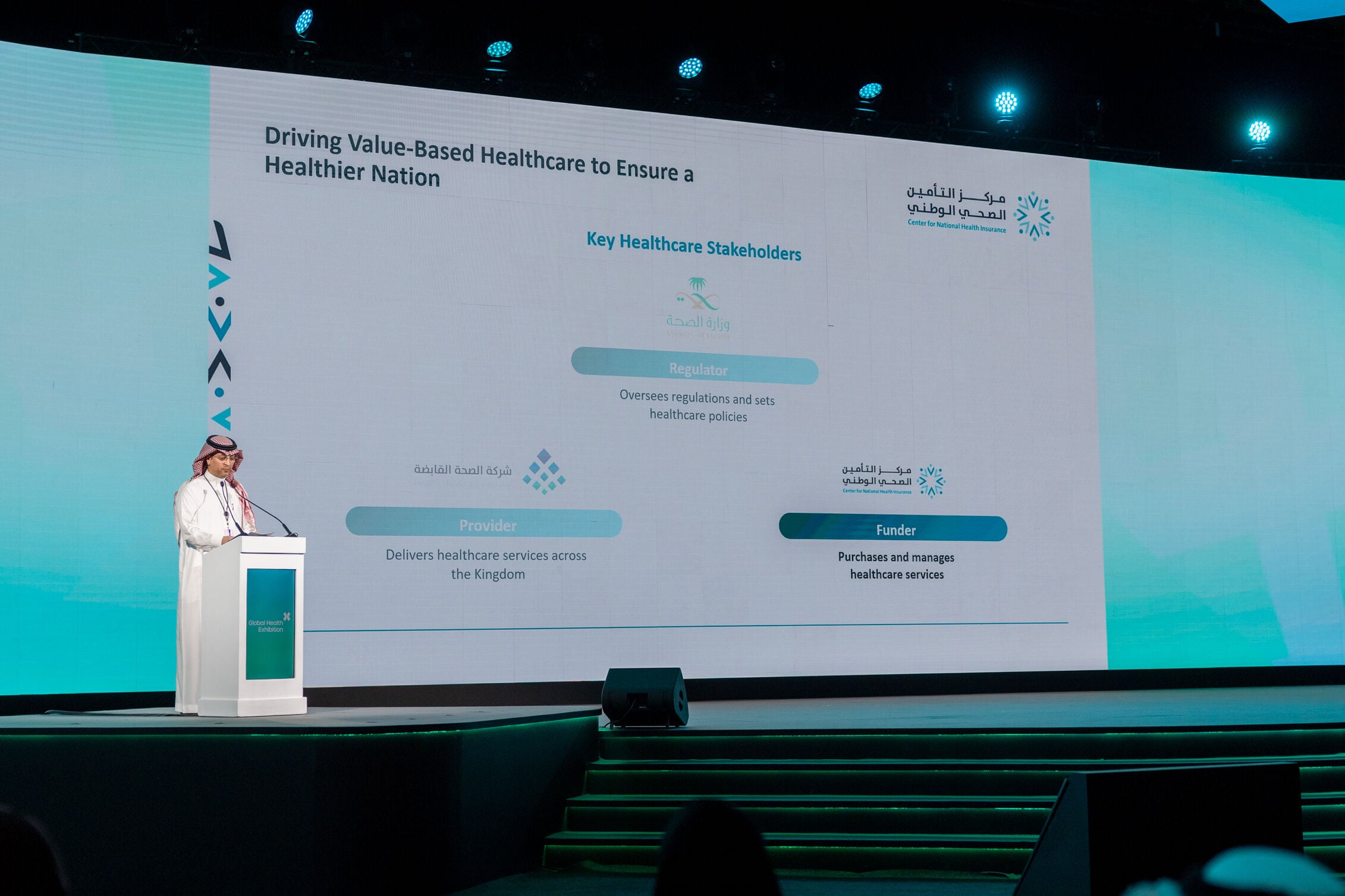 Shaping the Future of Healthcare in Saudi Arabia: A Value-Based ...